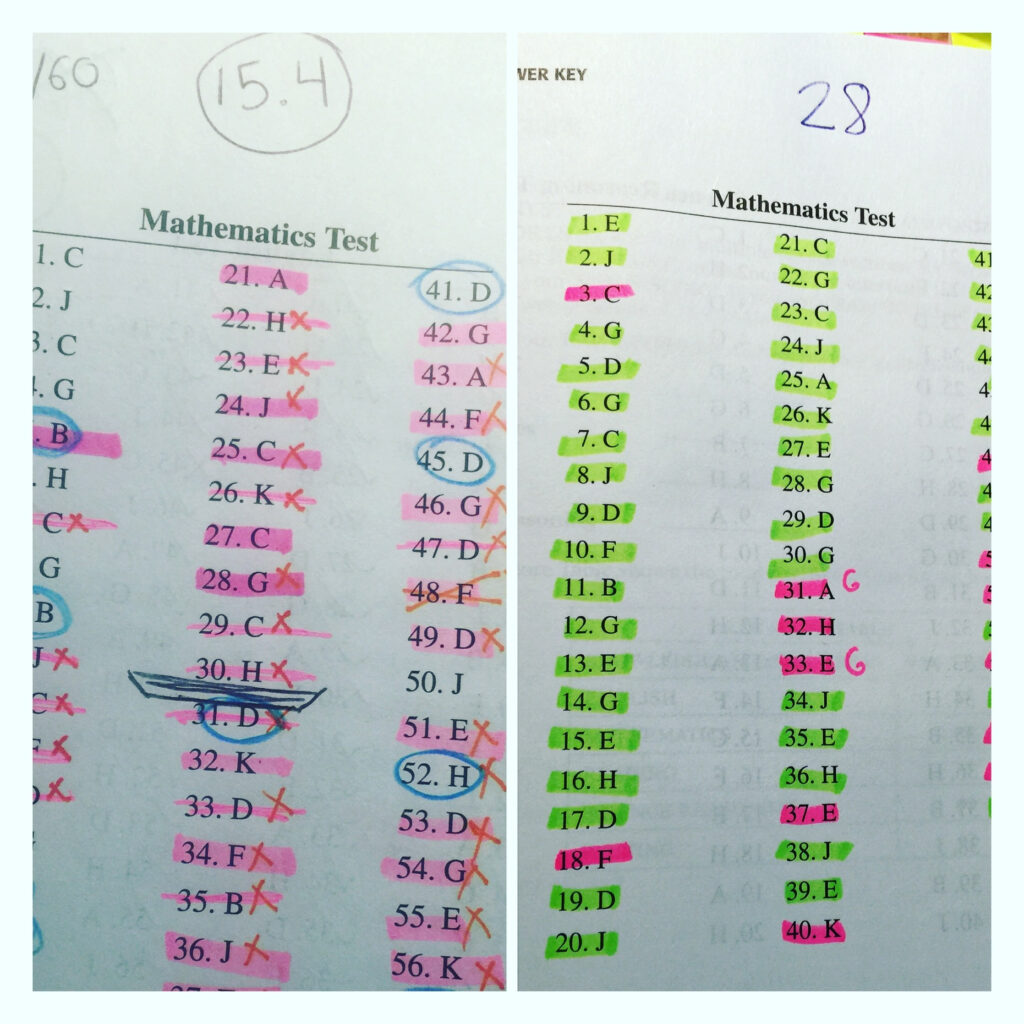 Free Printable Ged Practice Test With Answer Key 2017 Free Printable ...