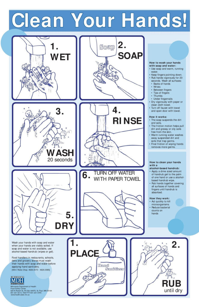 Free Printable Hand Washing Posters Free Printable | Rossy Printable