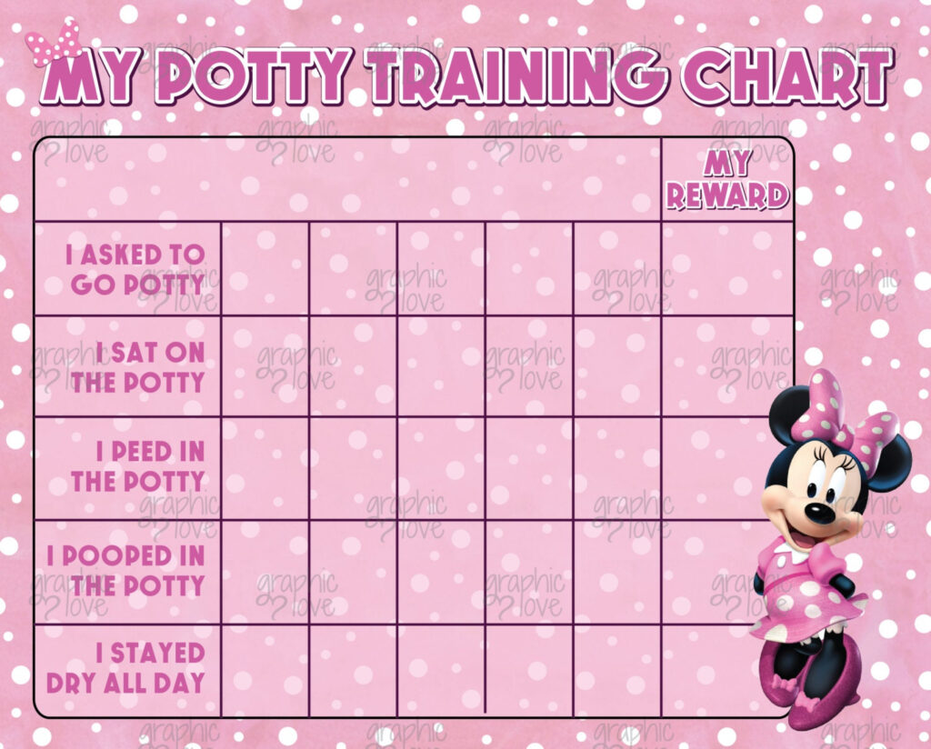 Printable Minnie Mouse Potty Training Chart FREE Punch Cards Disney ...