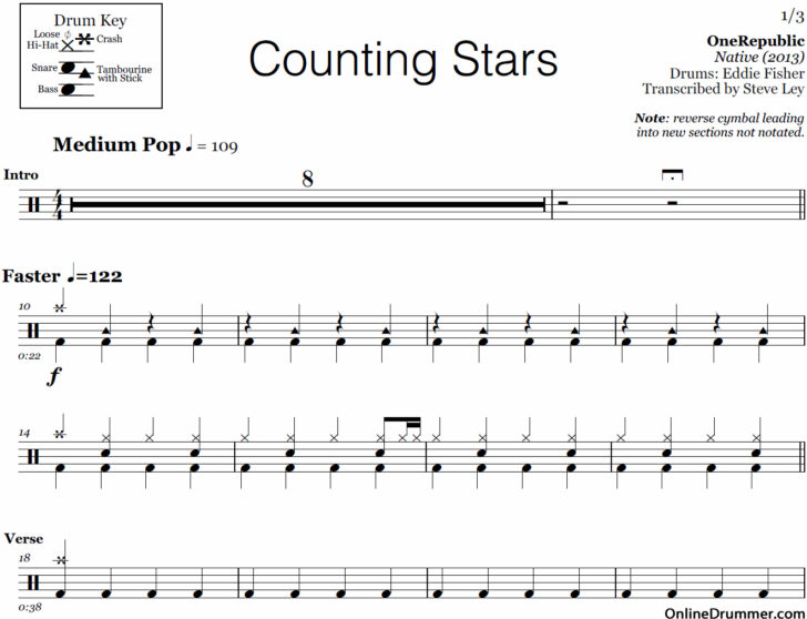 Sheet Music For Drums For Beginners Free Printable Drum Sheet Music ...