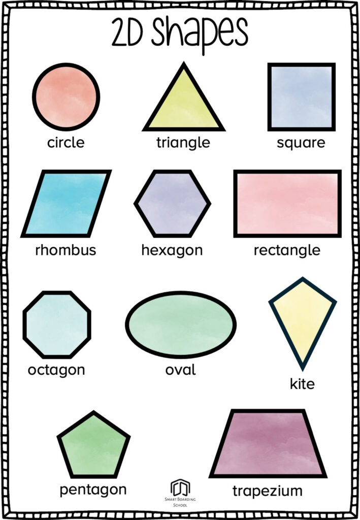 Free Printable 2d Shape Posters | Rossy Printable
