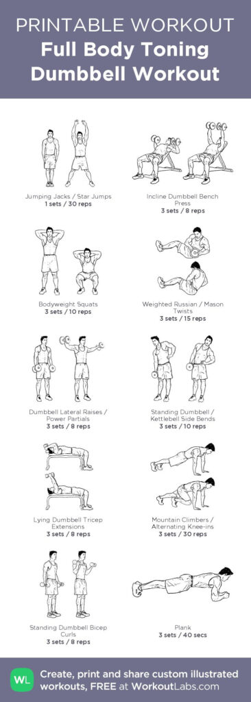 Dumbbell Exercise Chart Printable Free | Rossy Printable